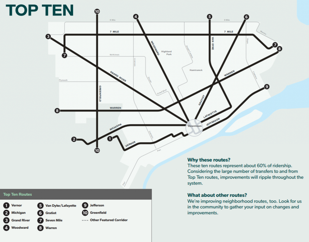 Detroit's got an impressive new Strategic Plan for Transportation ...