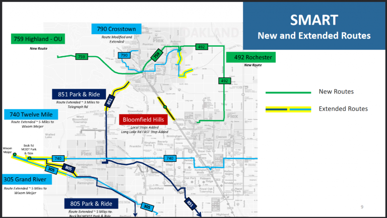 New SMART Bus Routes Coming in 2023! - Transportation Riders United