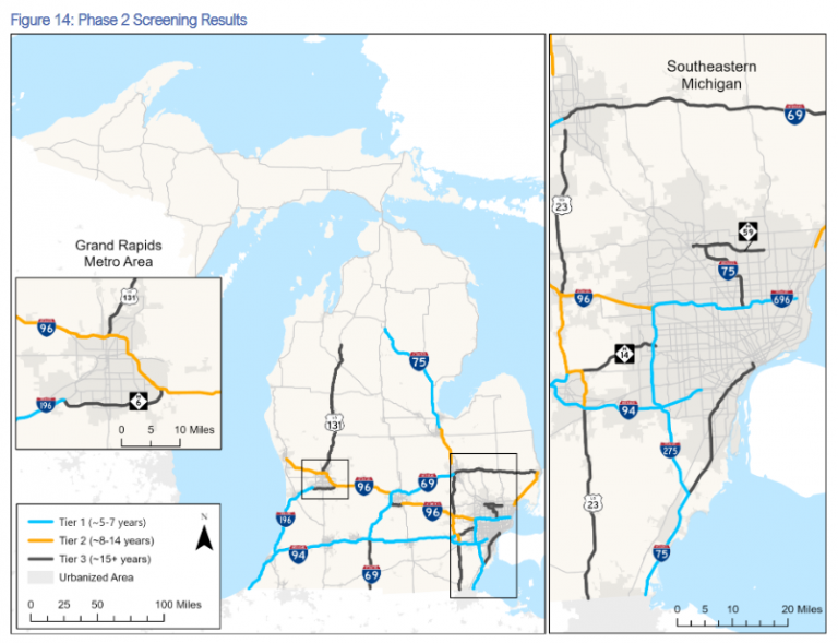Michigan Legislature Transit Watch